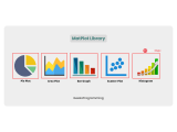How To Use Matplot Library In Python Matplotlib