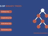Binary Search Trees Bsts In Java A Comprehensive Guide