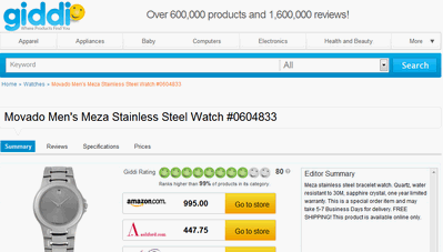 Giddi te recomienda los mejores productos