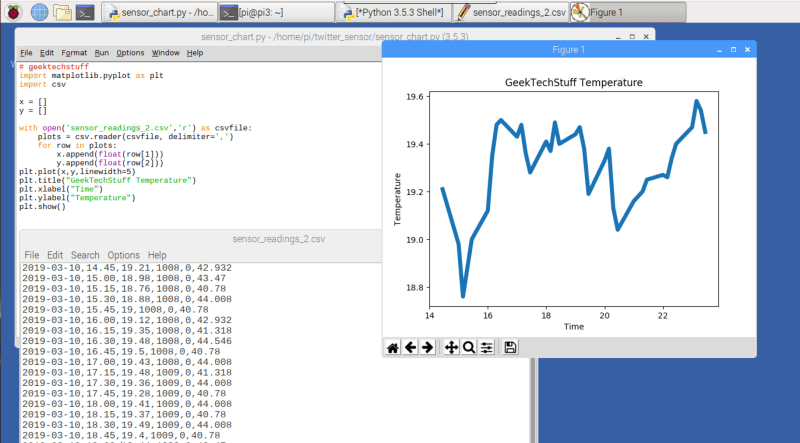 Doing More With Csv Data Python Geektechstuff - Abstract Design Collection - Full HD Quality