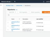 Creating A Repository In Aws Git A K A Codecommit Aws Geektechstuff