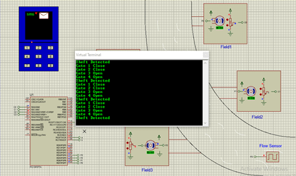 Smart water Distribution System - Geeky Engineers