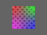 Cpu Rasterizer Gelearthur