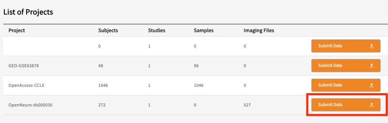 Data Contribution Gen3 User Doc - Premium Nature Art Gallery - HD