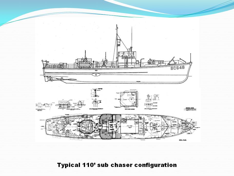 SC-1075 SUB CHASER – SHIP MODELS by GENE BERGER