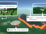 Crew Wildfire
