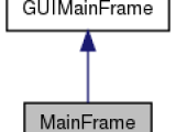 Generic Cam Mainframe Class Reference