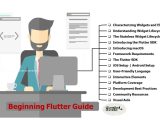 Beginning Flutter Guide Notes Pdf Genial Code