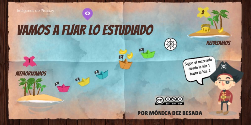 Memoria Y Repaso Genially