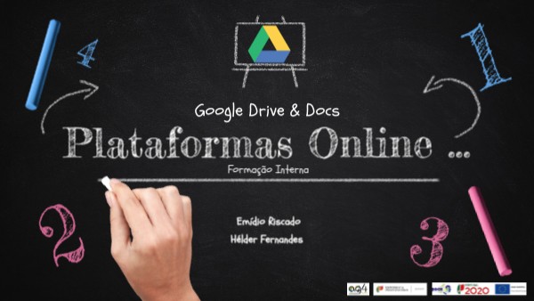 Google Drive Hf Genially