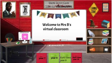 Mrs B S Virtual Class Genially