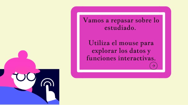 Cuerpo Humano Genially