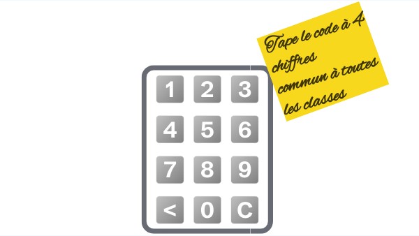 Fiche Méthode Genially