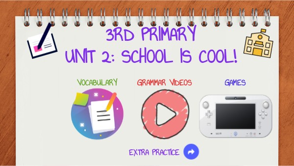 3rd Grade Unit 2 Genially
