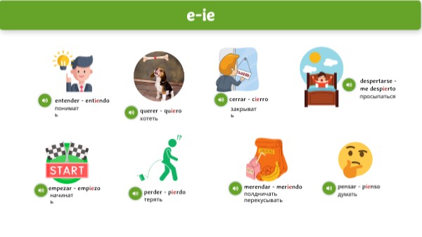 Verbos Bota Genially