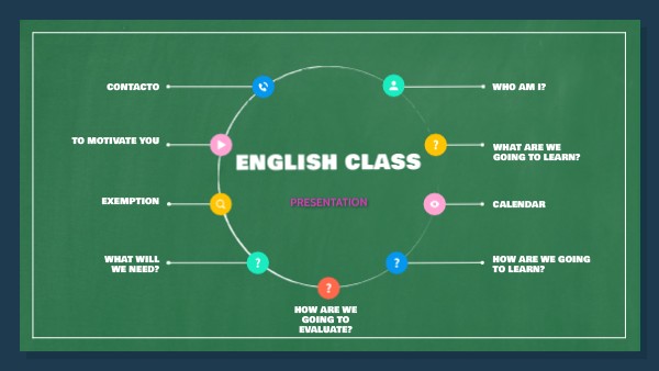 English Class Presentation Genially