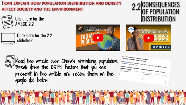 2 2 Consequences Of Population Distribution Genially