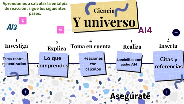 Unidad Ii Genially