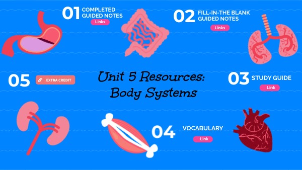 Unit 5 Resources Genially