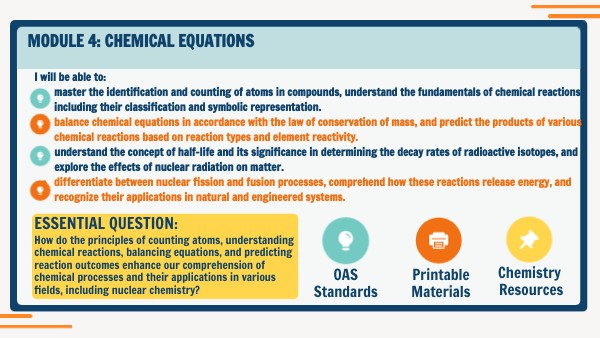 Chem A Module 4 Landing Genially