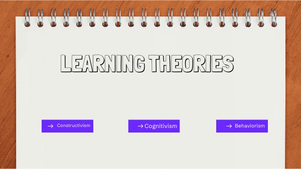 Learning Theories Genially