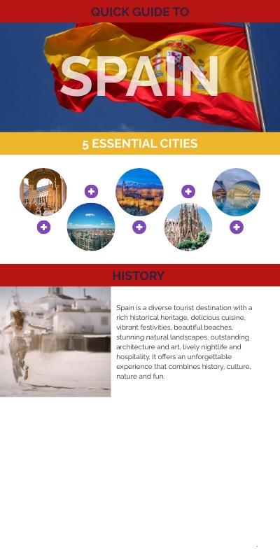 Spain Genially