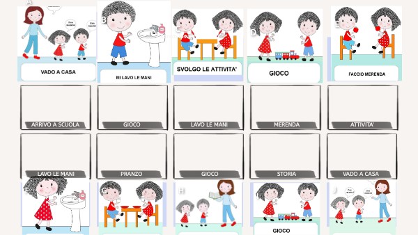 La Mia Routine Genially