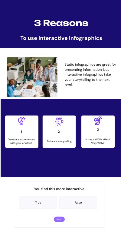 3 Reasons To Use Interactive Infographics
