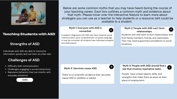 Teaching Students With Asd