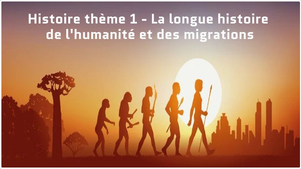 Outils De Mémorisation Histoire Thème 1 La Longue Histoire De L Huma
