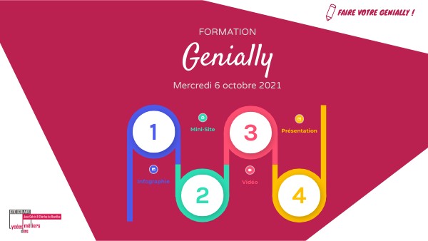 Formation Genially