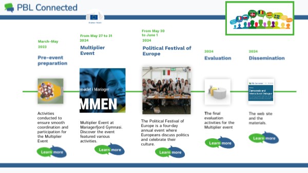 Pbl Connected Genially