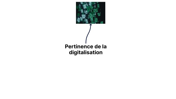 Pertinence De La Digitalisation Genially