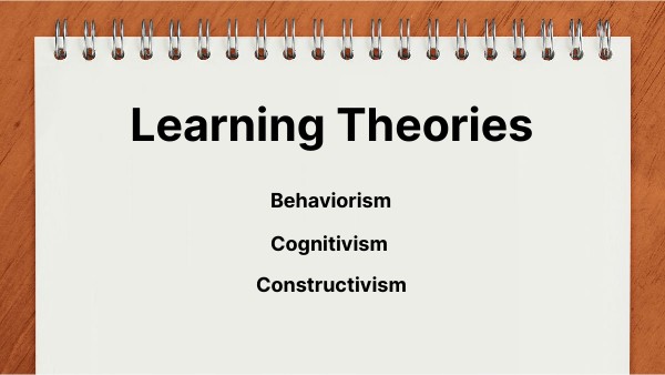 Learning Theories Genially