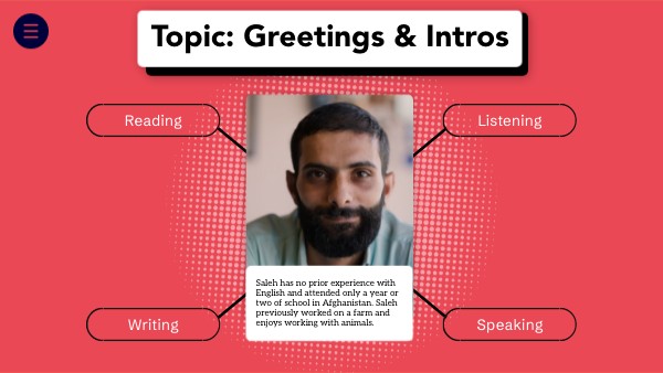 Learning Pathway Activity Examples