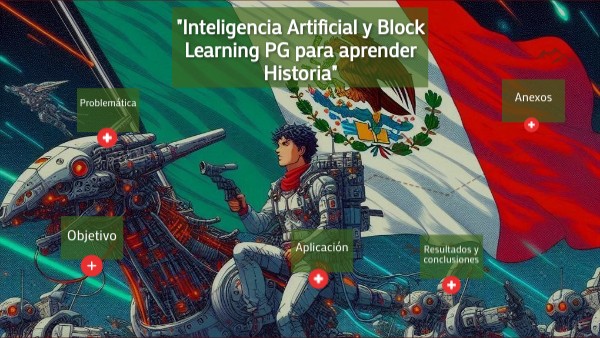 Interfaces 24 Genially