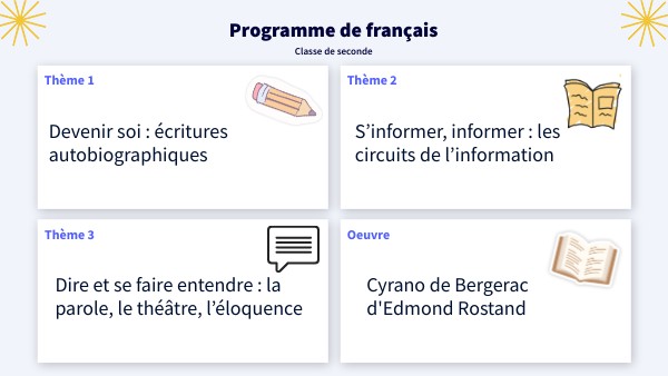 Programme Seconde