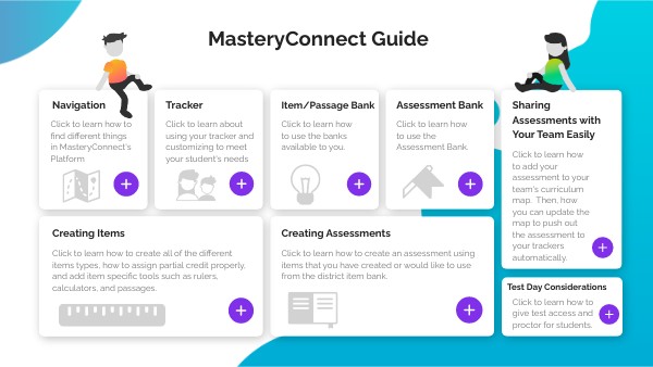 Masteryconnect Guide Genially