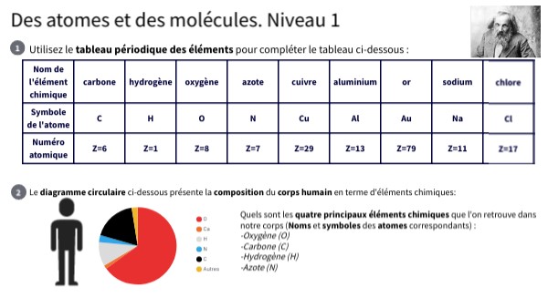 Correction Exercices Types Atomes Molécules