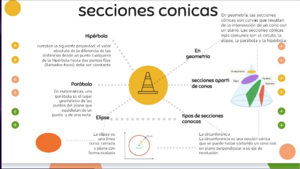 Interactive Tutorial Genially