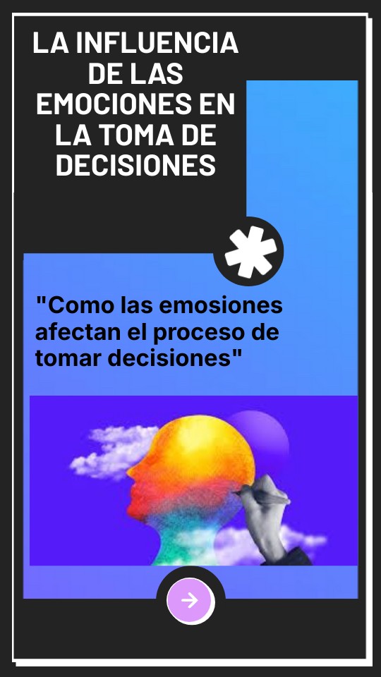 Poster Digital Influencia De Las Emociones En La Toma De Decisiones