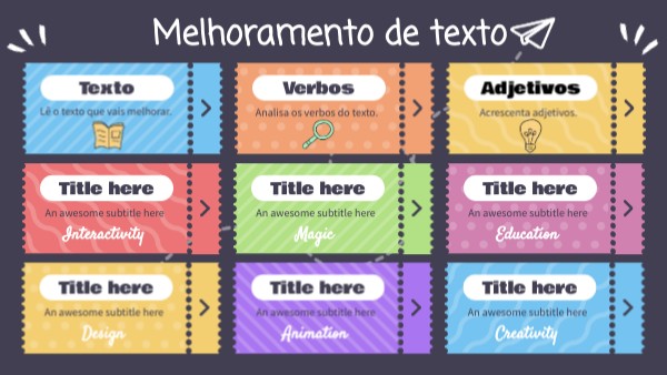 Activity Board Genially