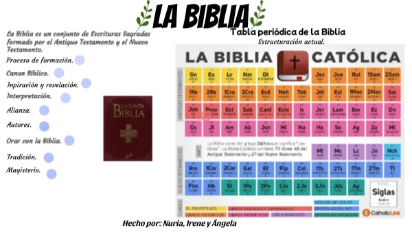 Biblia Genially