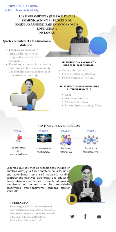 Herramientas Virtuales