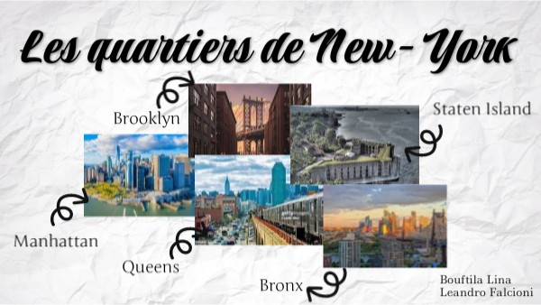 Genially New York