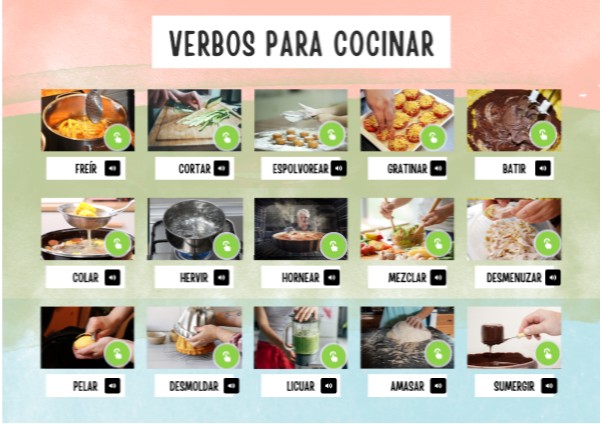 Verbos Para Cocinar Genially