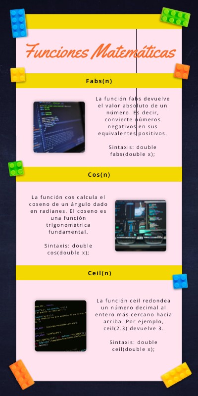 Infografía Funciones Genially