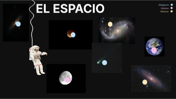 Genially El Espacio
