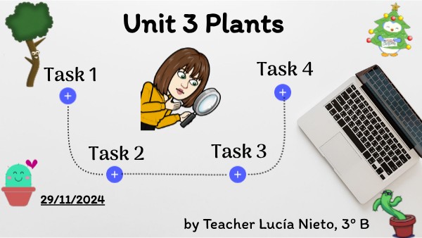 Unit 3 Plants By Teacher Lucía Genially