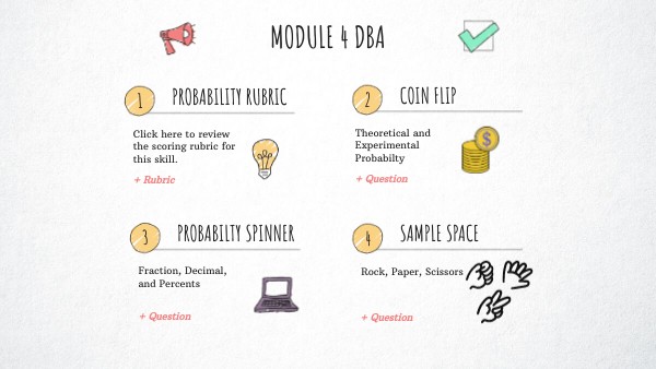 Module 4 Dba Genially